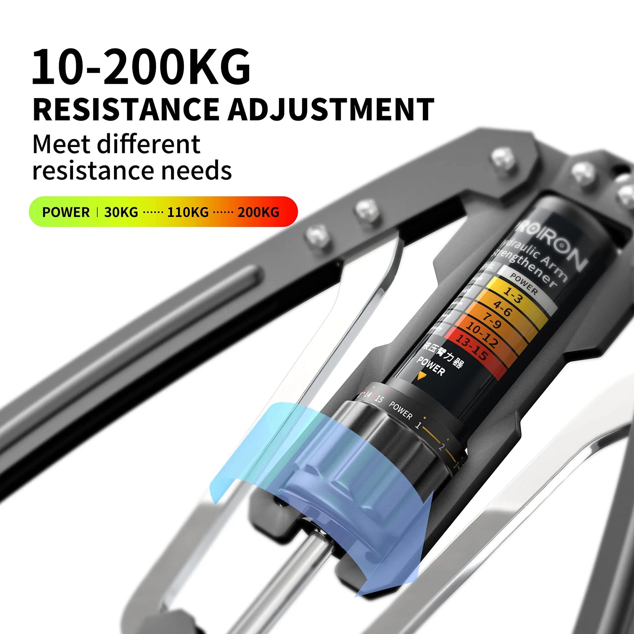Twister Arm Exerciser - Adjustable Hydraulic Resistance 10-200KG ...