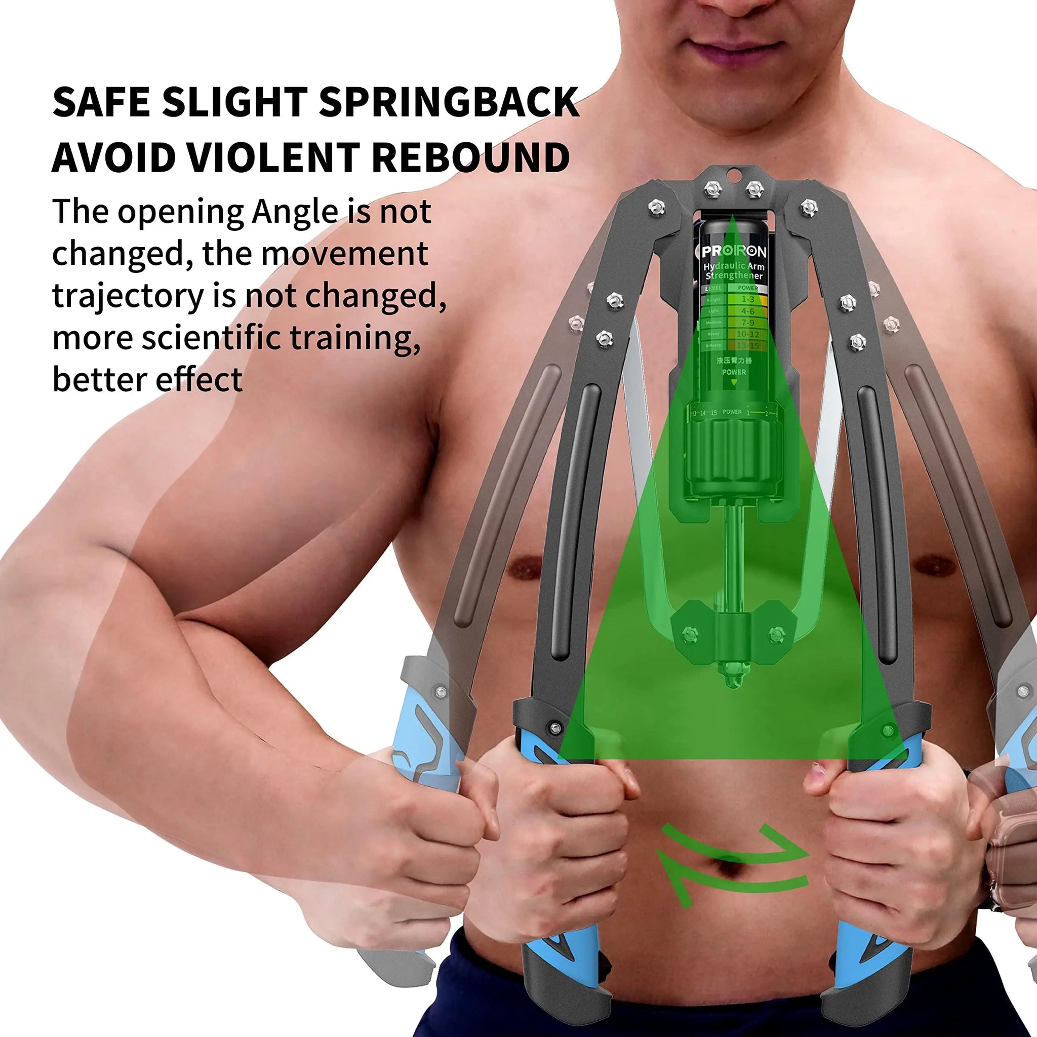 Twister Arm Exerciser - Adjustable Hydraulic Resistance 10-200KG - – PROIRON